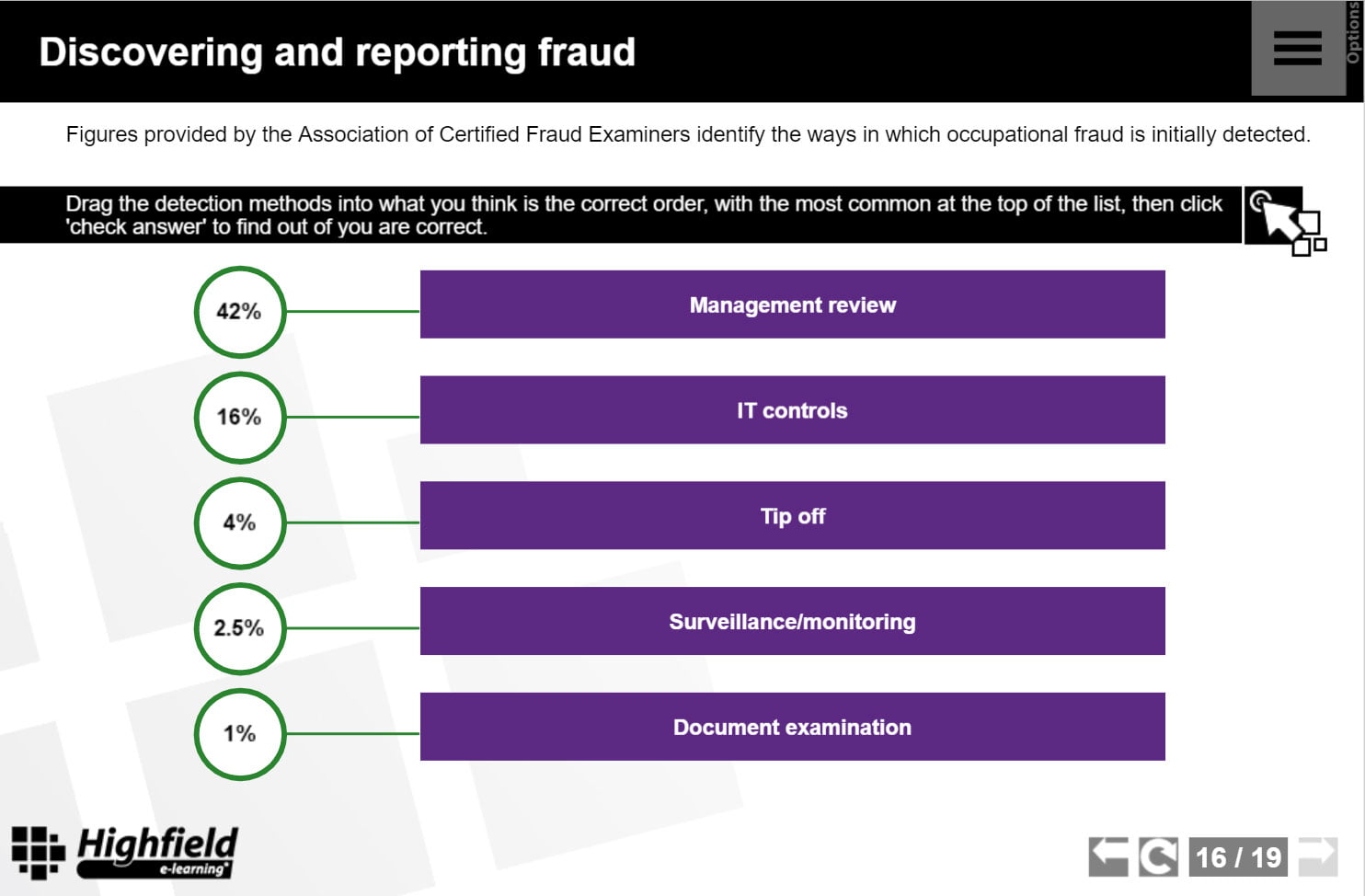 Introduction to Fraud and Fraud Prevention | Challenge-trg Skills